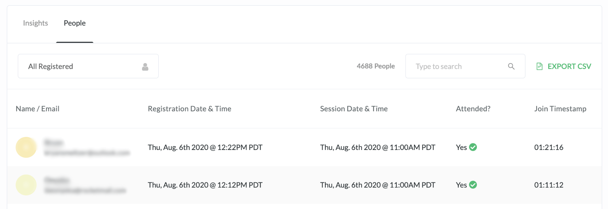 The SPI Guide to Winning Webinars | Smart Passive Income